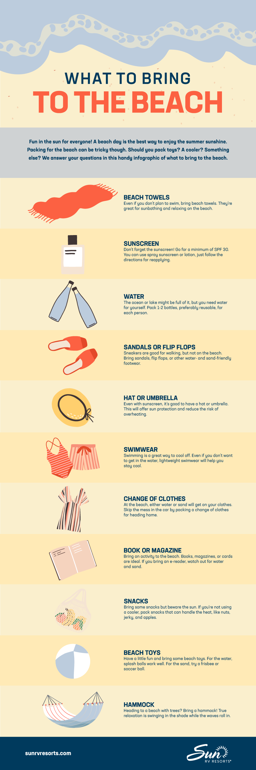 What To Bring To The Beach Infographic What To Bring To The Beach Infographic