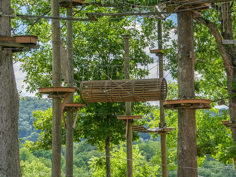 Family RV Resort in Sevierville, TN | Sun Outdoors Pigeon Forge